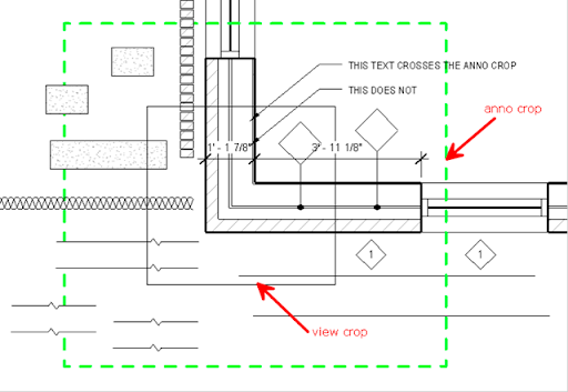 Revitize - Another Revit Blog: Crop region and Annotation crop
